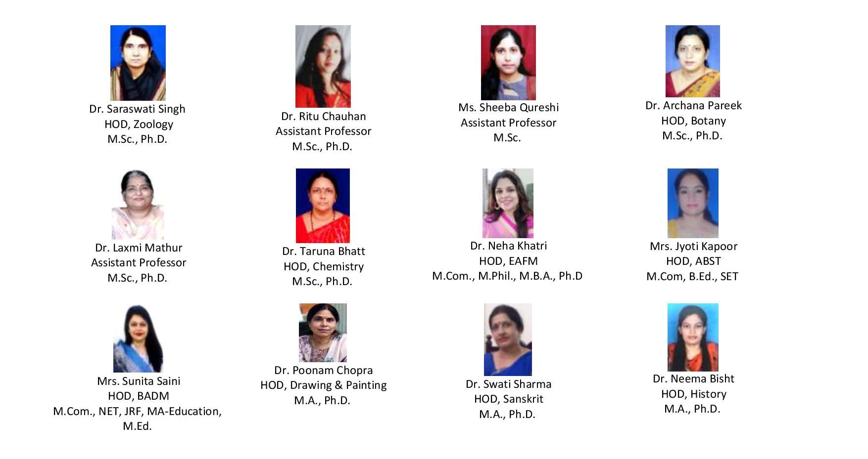 Faculty Members - Vedic Kanya PG College